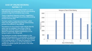 AIRLINE Satisfaction Analysis | PPTX