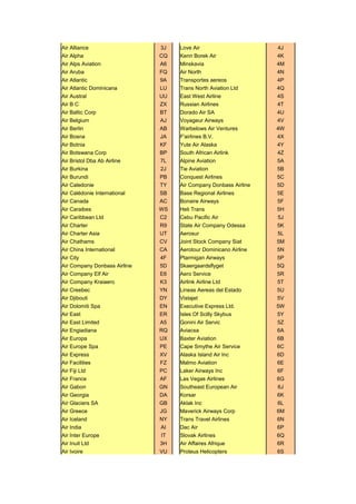Airlines_codes.pdf air line code air line coe | PDF | Air Travel ...