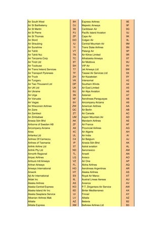 Airlines_codes.pdf air line code air line coe | PDF