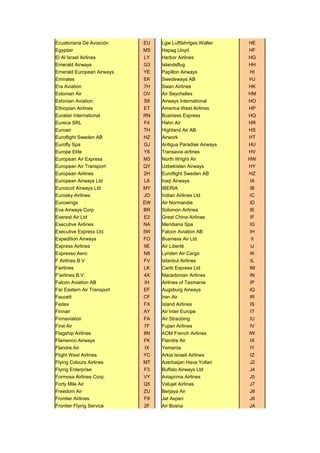 Airlines_codes.pdf air line code air line coe | PDF