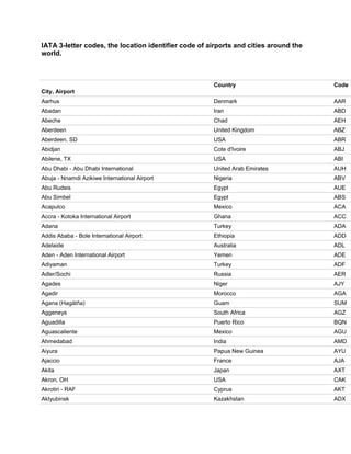 Airline operation and documentation | DOCX