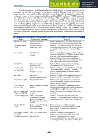 Airline Service Quality Evaluation A Review On Concepts And Models | PDF