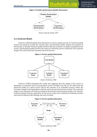 Airline Service Quality Evaluation A Review On Concepts And Models | PDF