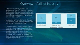 Airlines & IT Industry | PPT