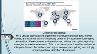 Optimizing Airline Revenue Management with Revenue Technology Services ...