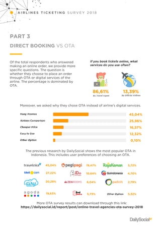 Airlines ticketing Preview | PDF