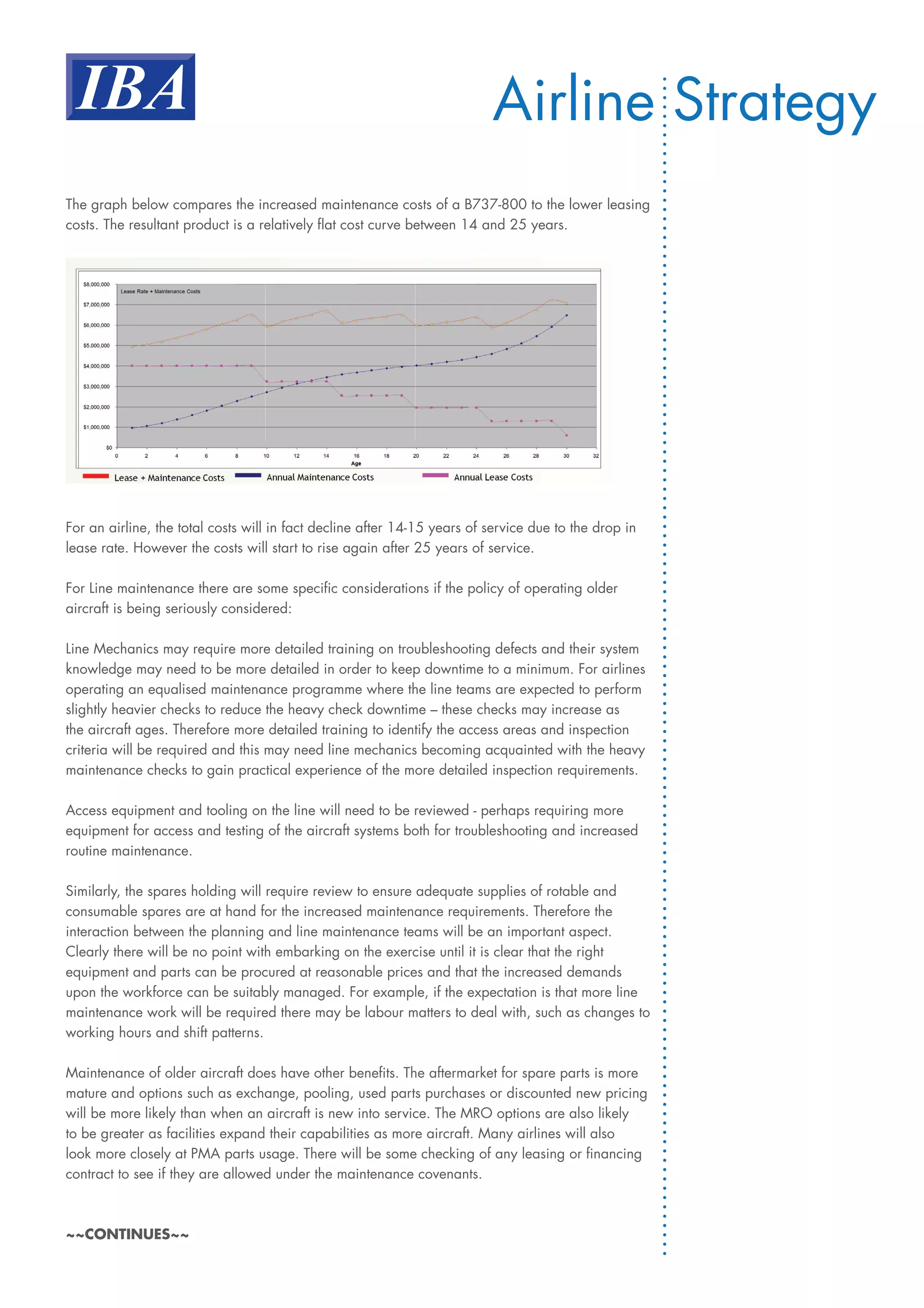 IBA Airline strategy - Possible cost benefits of an ageing aircraft fleet | PDF
