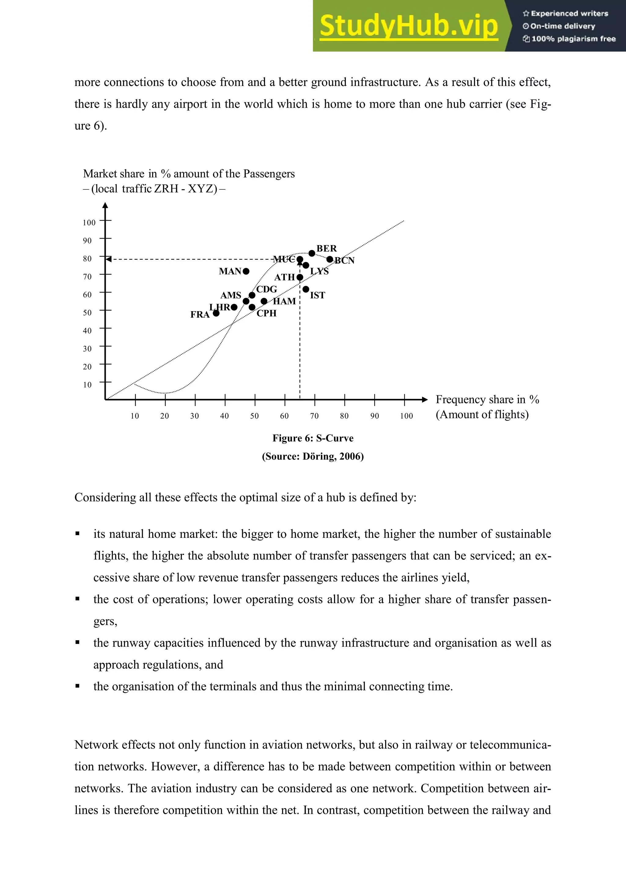 Airline Strategy From Network Management To Business Models | PDF