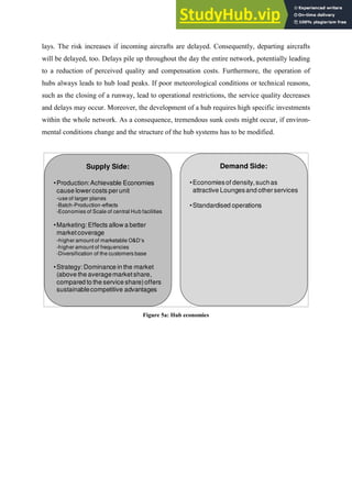 Airline Strategy From Network Management To Business Models | PDF