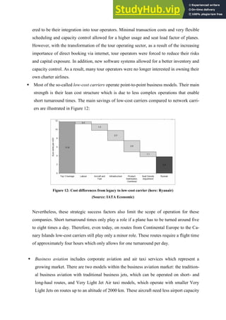Airline Strategy From Network Management To Business Models | PDF