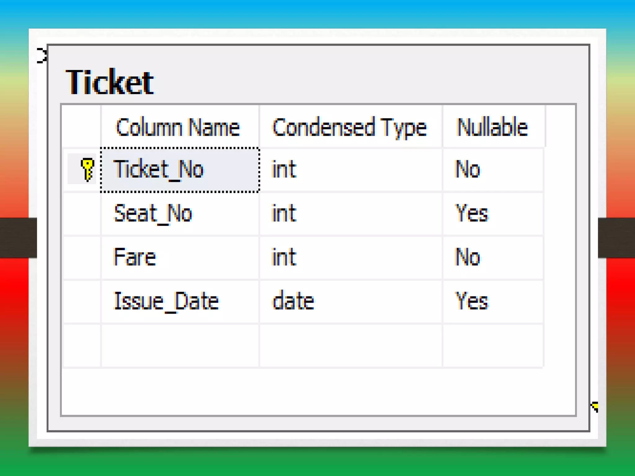 Airline Ticket Reservation Management System in SQL | PPTX