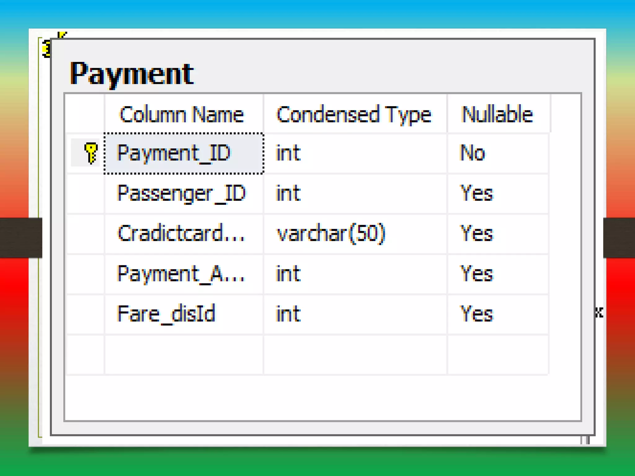 Airline Ticket Reservation Management System in SQL | PPTX