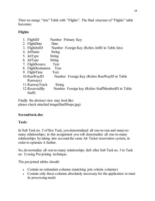 Airline ticket reservation system | DOCX