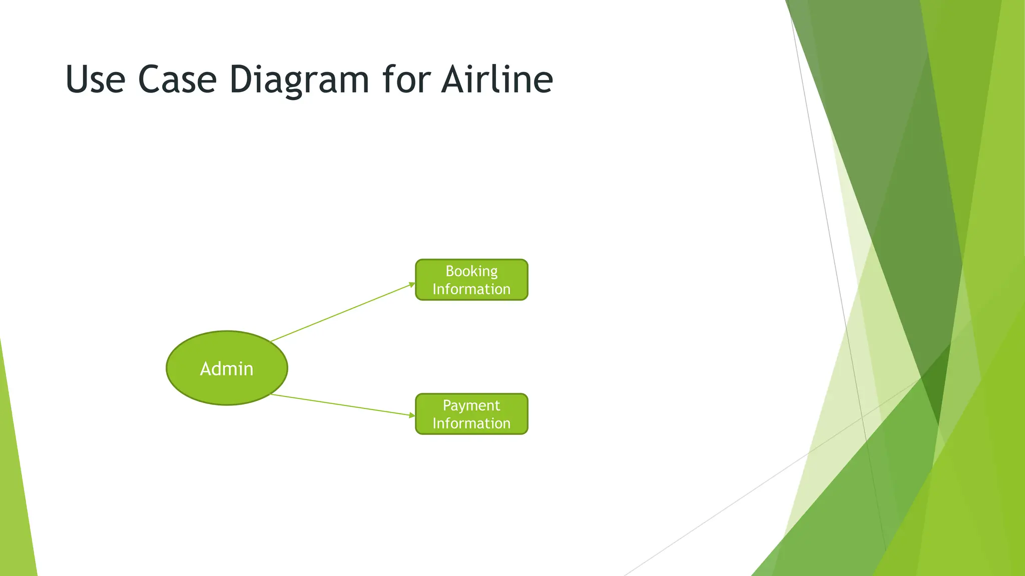 Air Management System.pptx