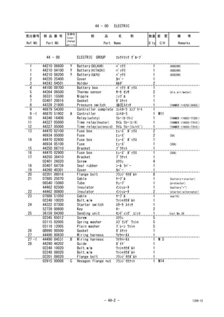 AIRMAN COMPRESSOR PART CATALOG PDS175S-5C3 AND PDS175SC-5C3.pdf