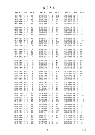 AIRMAN COMPRESSOR PART CATALOG PDS175S-5C3 AND PDS175SC-5C3.pdf