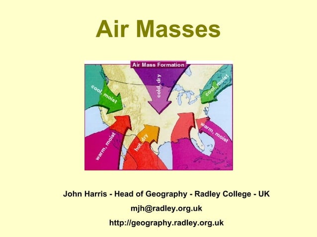 Airmass | PPT | Weather | Science