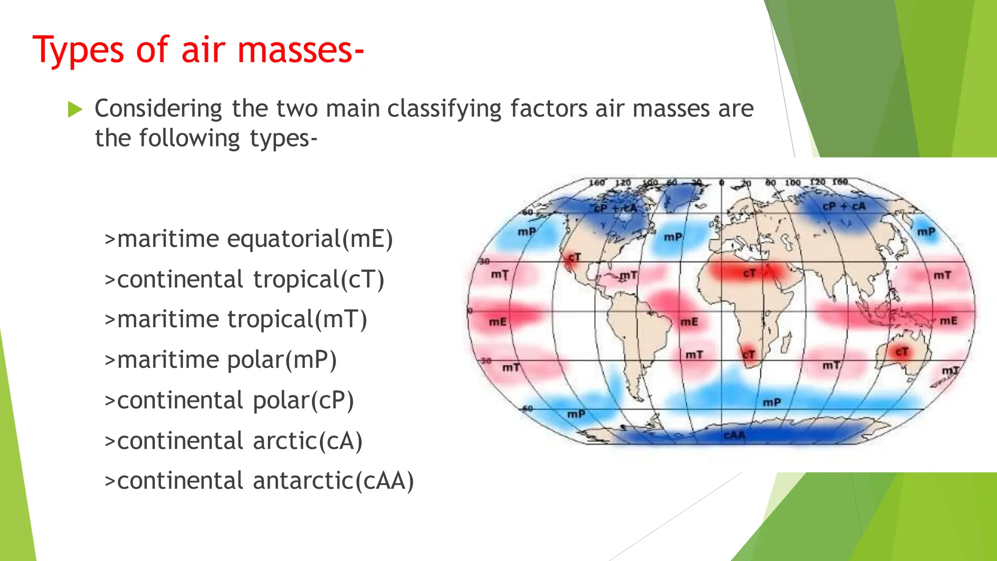 AIR MASS AND ITS TYPES AND FRONT AND DIFFERENT KINDS IF FRONTS | PPT
