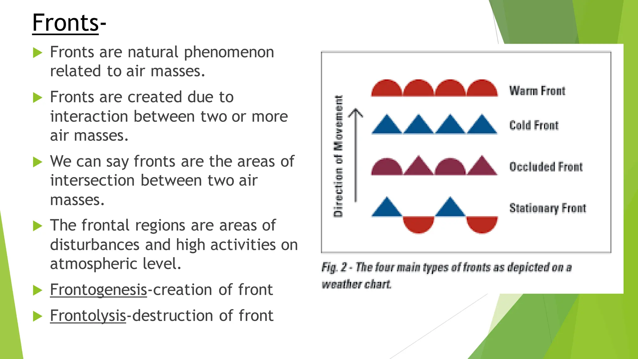 AIR MASS AND ITS TYPES AND FRONT AND DIFFERENT KINDS IF FRONTS | PDF