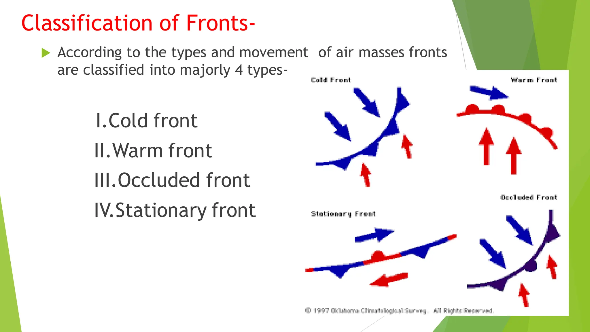 AIR MASS AND ITS TYPES AND FRONT AND DIFFERENT KINDS IF FRONTS | PPT