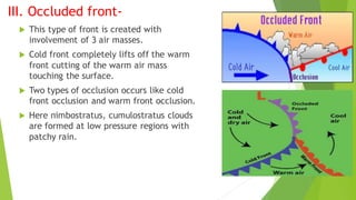 AIR MASS AND ITS TYPES AND FRONT AND DIFFERENT KINDS IF FRONTS | PPT