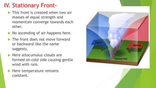 AIR MASS AND ITS TYPES AND FRONT AND DIFFERENT KINDS IF FRONTS | PPT