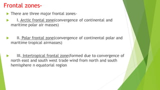AIR MASS AND ITS TYPES AND FRONT AND DIFFERENT KINDS IF FRONTS | PPT