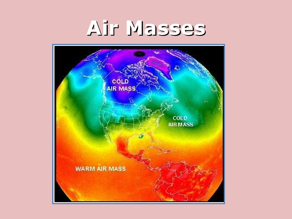 Types Of Air Masses And Their Characteristics