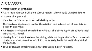 AIR MASSES.pptx