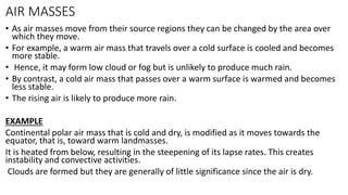 AIR MASSES.pptx