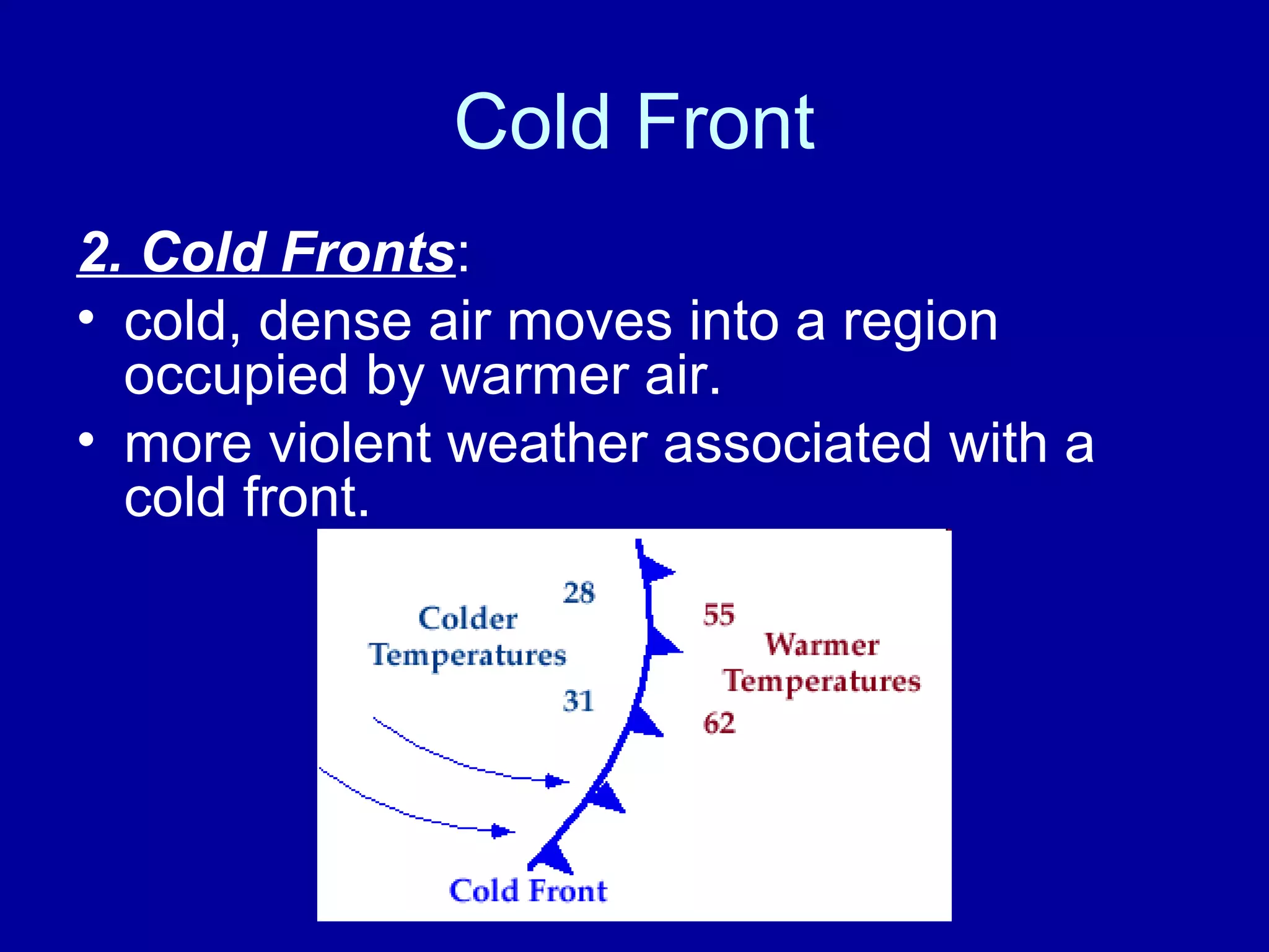 Air masses and fronts | PPT | Weather | Science