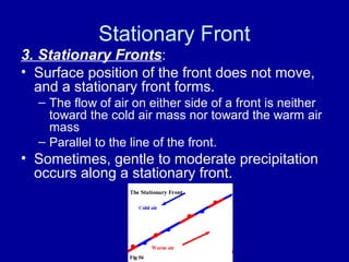 Air masses and fronts | PPT