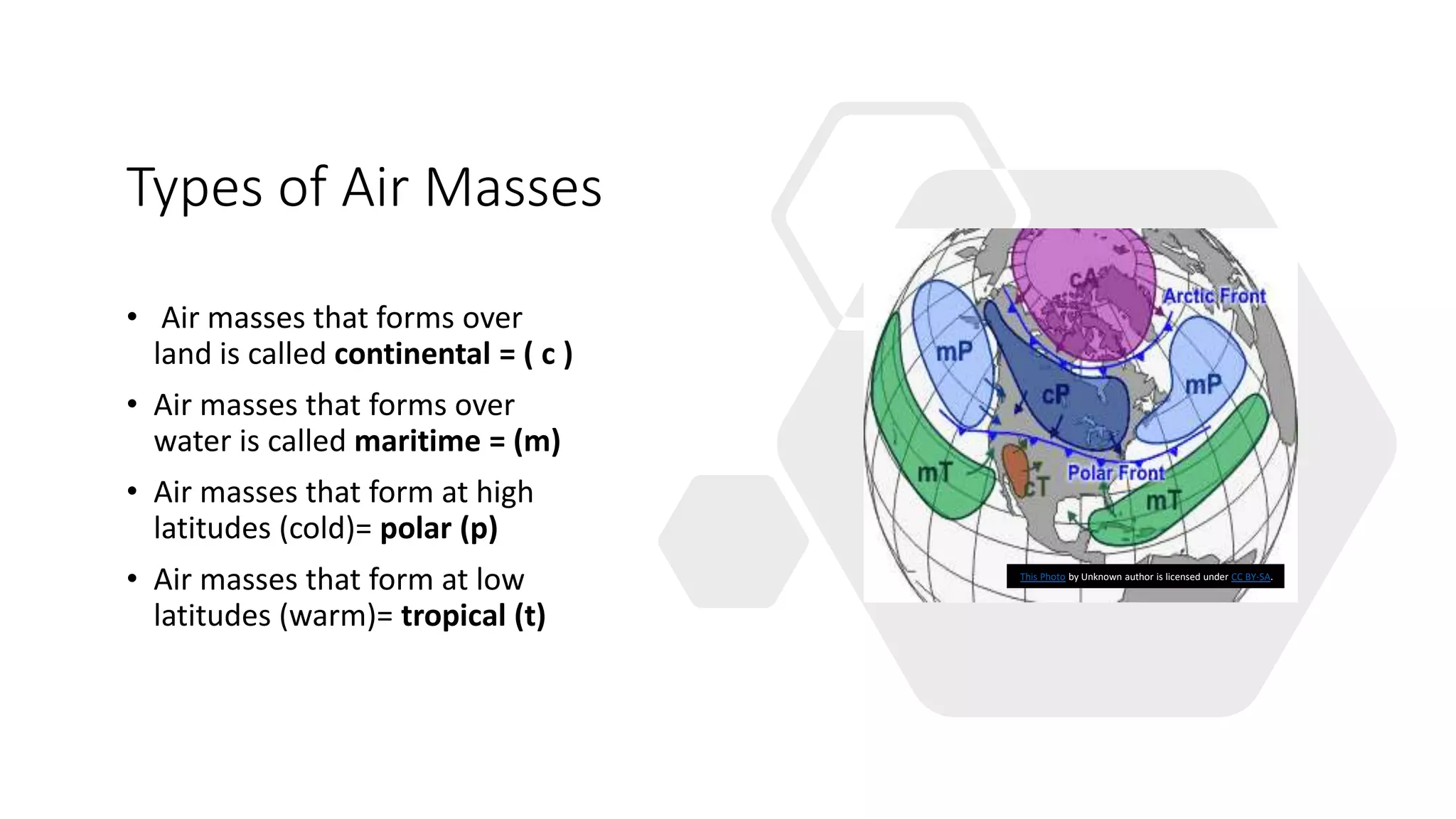 AirMasses and Fronts.pptx