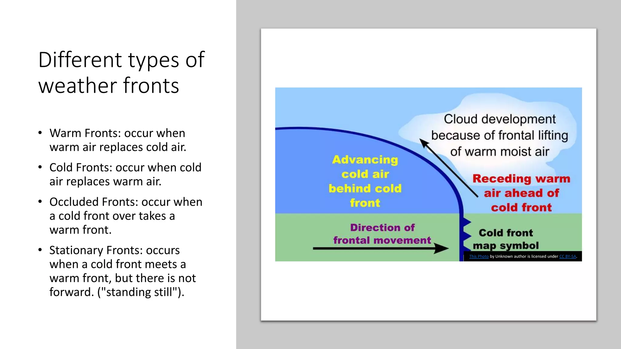 AirMasses and Fronts.pptx