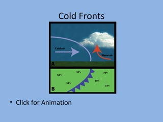 Air masses and fronts 2013 | PPT
