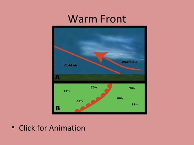 Air masses and fronts 2013 | PPT