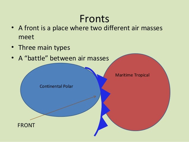 Air masses and fronts 2013