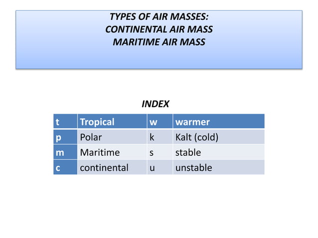 Air masses and its types | PPTX