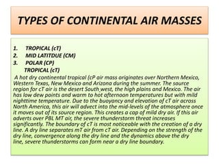 Air masses and its types | PPTX