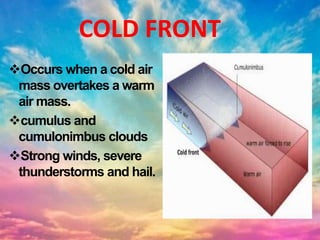 AIR MASSES AND FRONT | PPTX