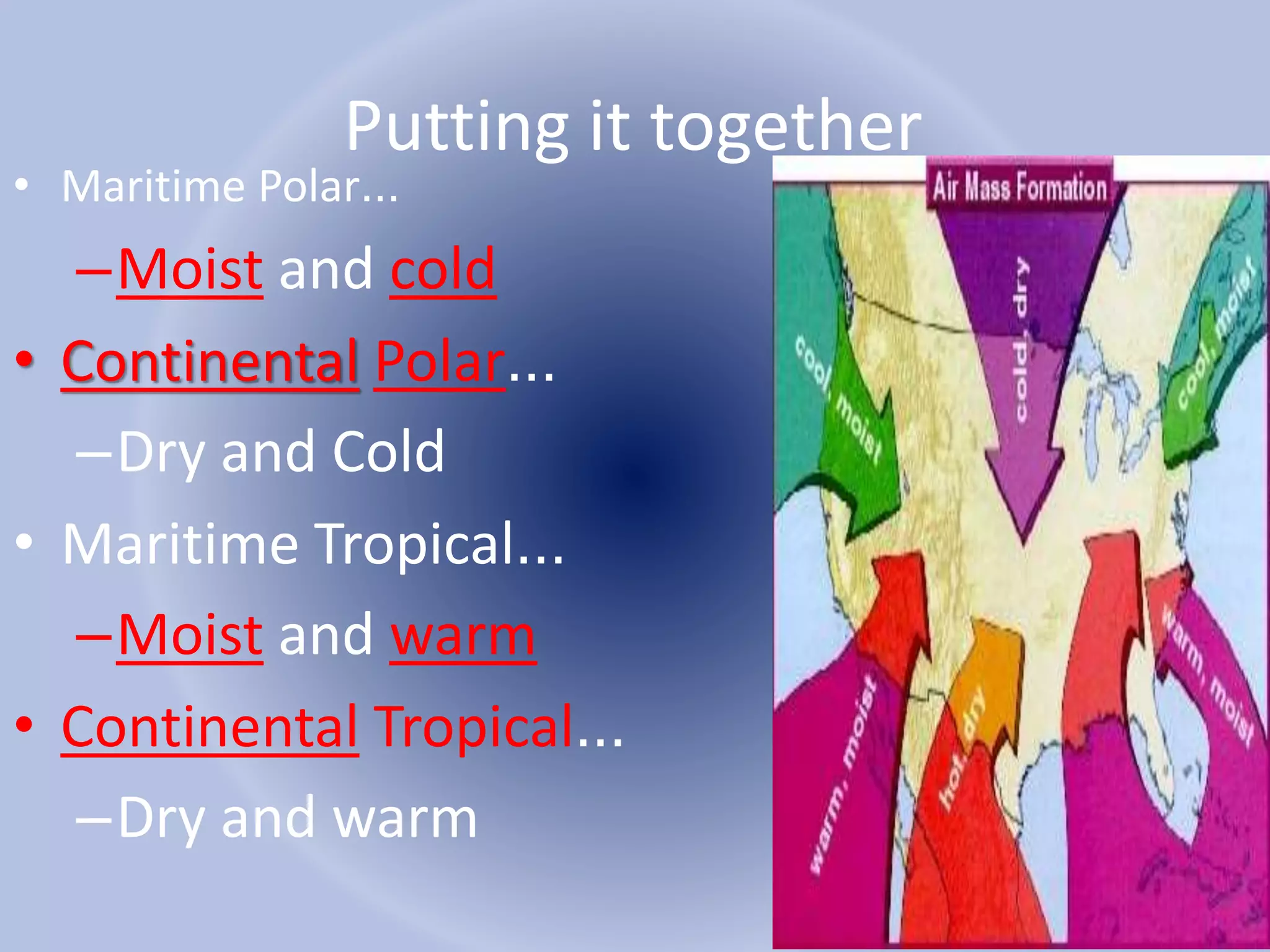 Air masses fronts | PPT