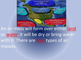 Air masses fronts | PPTX