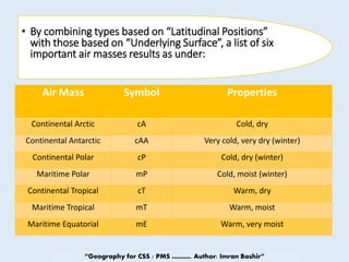Air Masses & Fronts for pms and css in 2025 notes | PDF