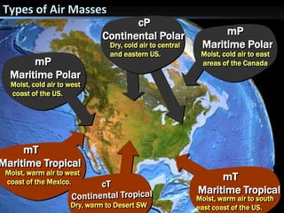 Air Masses and Fronts | PDF