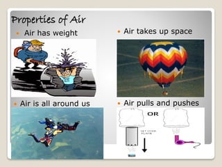 Air Masses and Fronts | PDF
