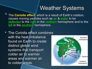 Notes - Air Masses, Fronts, Global Winds | PPT