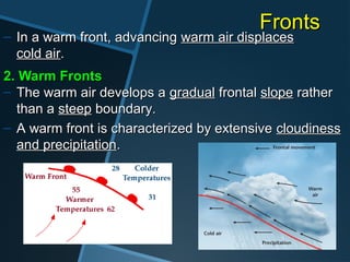 Notes - Air Masses, Fronts, Global Winds | PPT