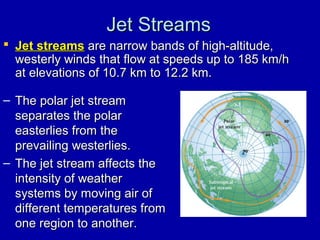 Prevailing Westerlies Definition