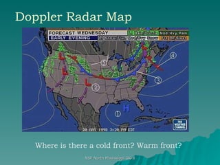 Air masses review | PPT