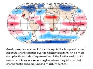 Air mass movement reference pictures pp | PPT